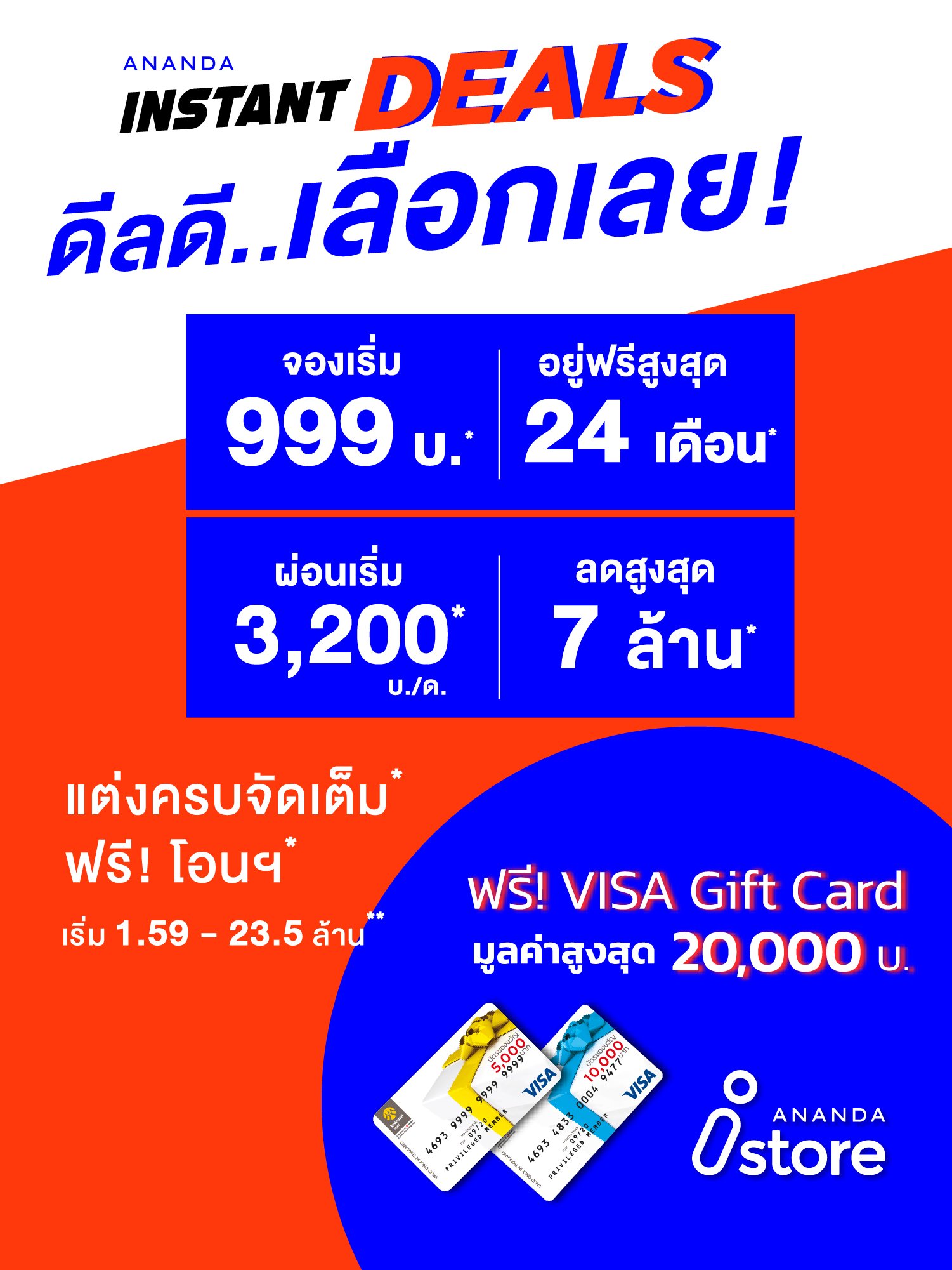 Ananda iStore อยู่ที่ไหนก็ช้อปได้ คอนโดใกล้รถไฟฟ้า บ้าน ทาวน์เฮ้าส์ ...